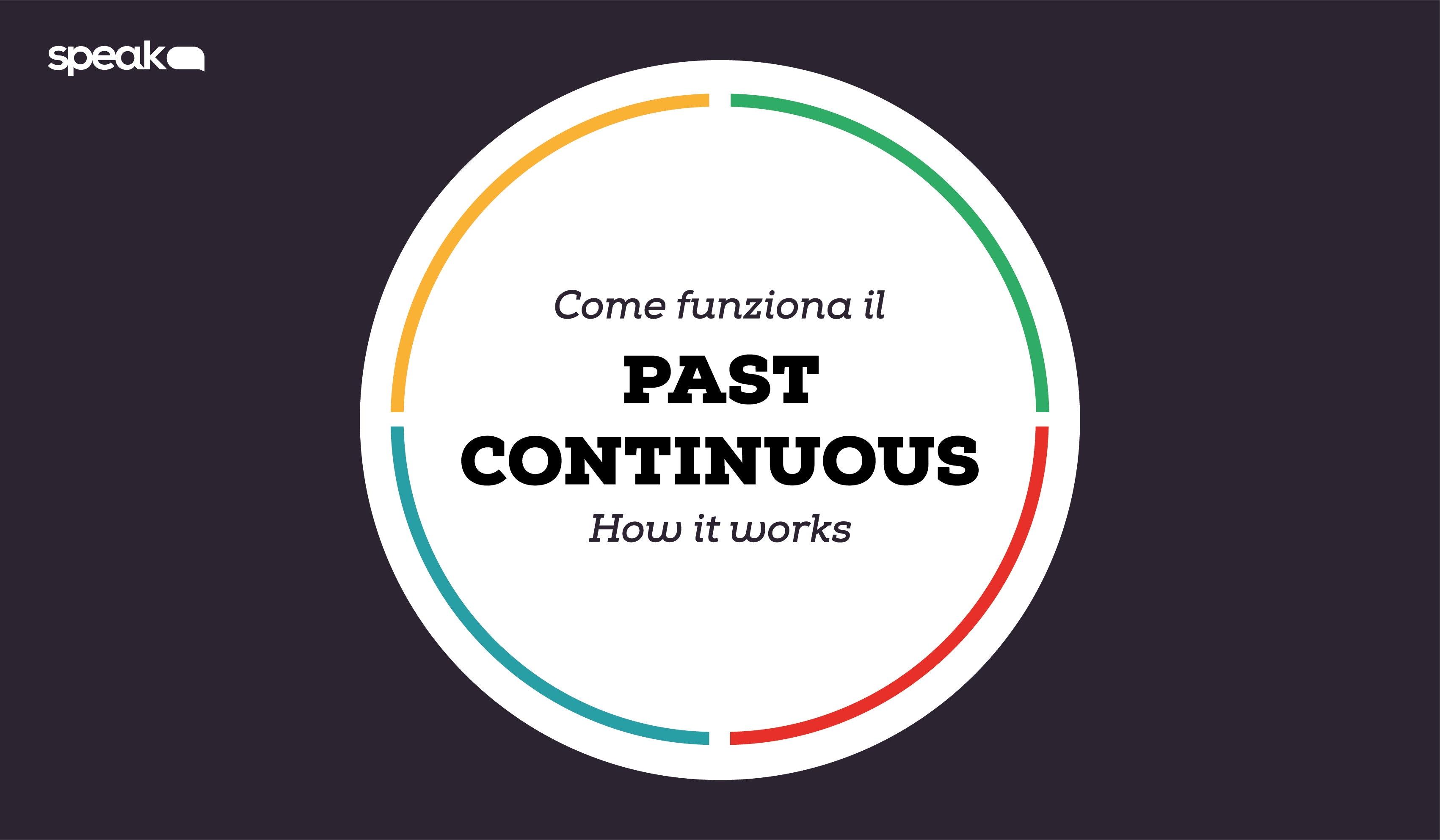 LANGUAGE FOCUS | Il Past Continuous